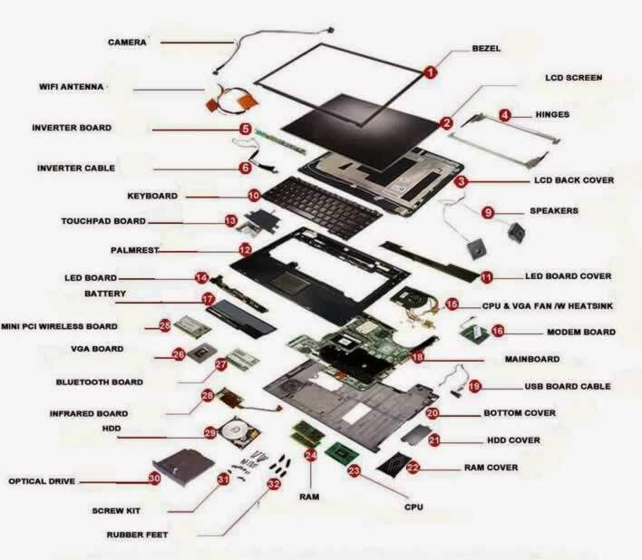 Windows Laptop Repairs - MacDroids