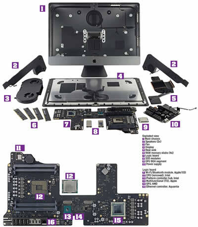 iMac Repairs - Apple Approved - MacDroids